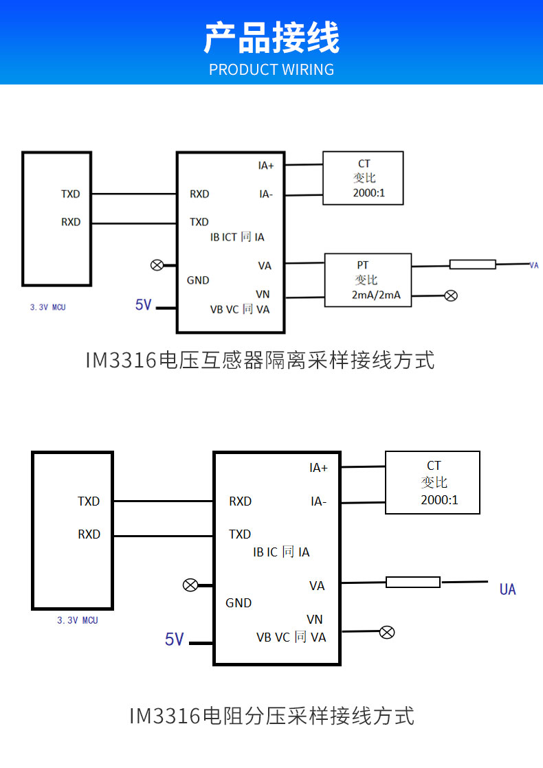 电能计量模块核心板|达通产品中心